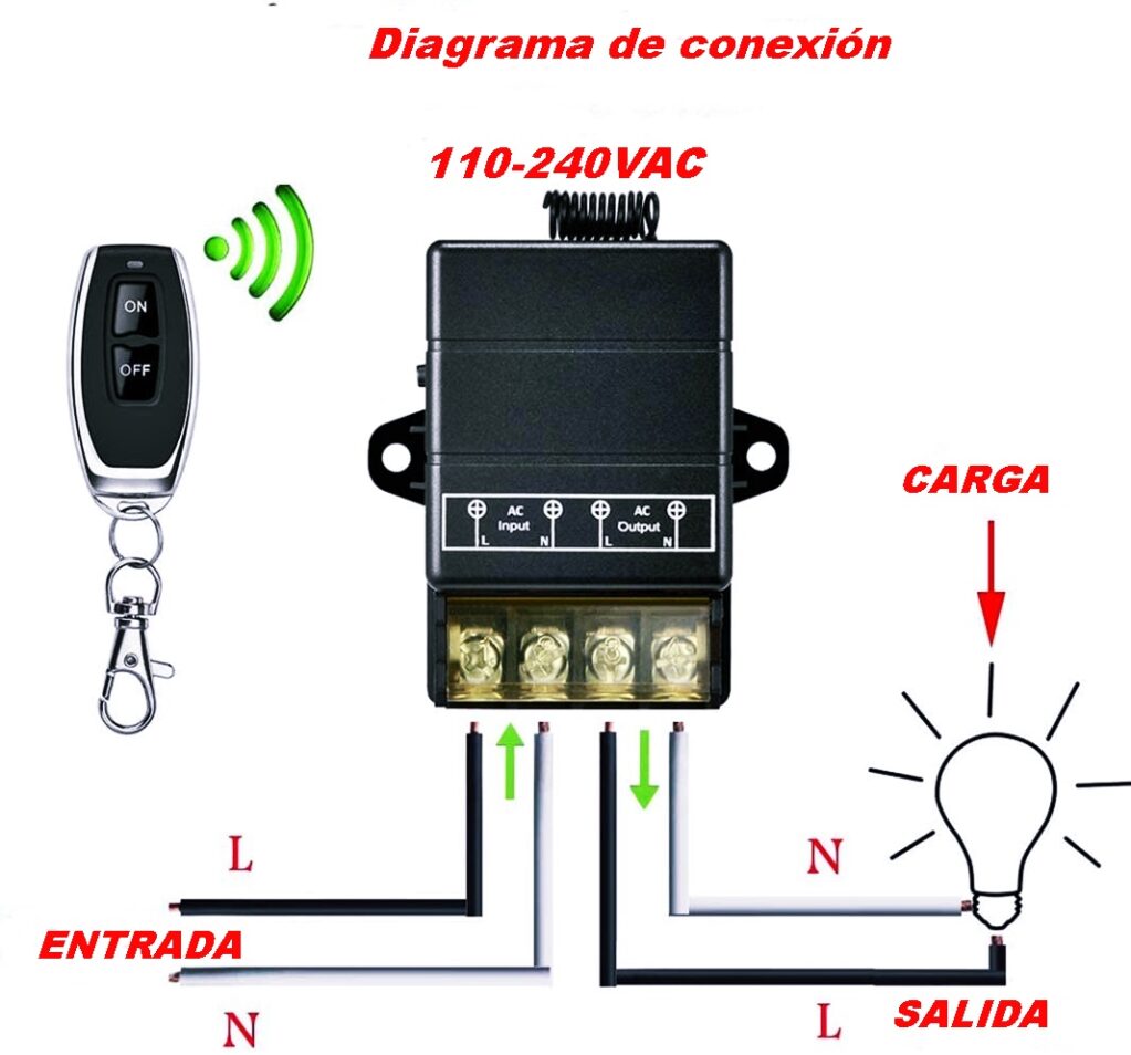 INTERRUPTOR INALAMBRICO 325 PIES 11V220V.j.j.jp – TJ ELECTRONICA ...