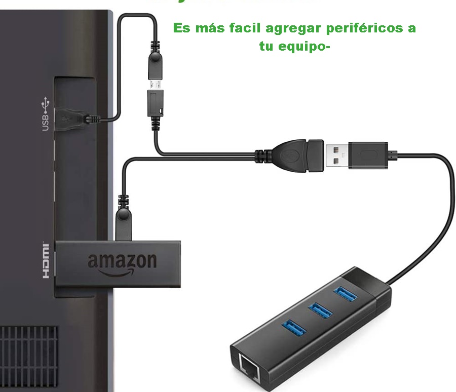 ADAPTADOR USB MICRO M Y H PARA FIRE STICK.. – TJ ELECTRONICA ...