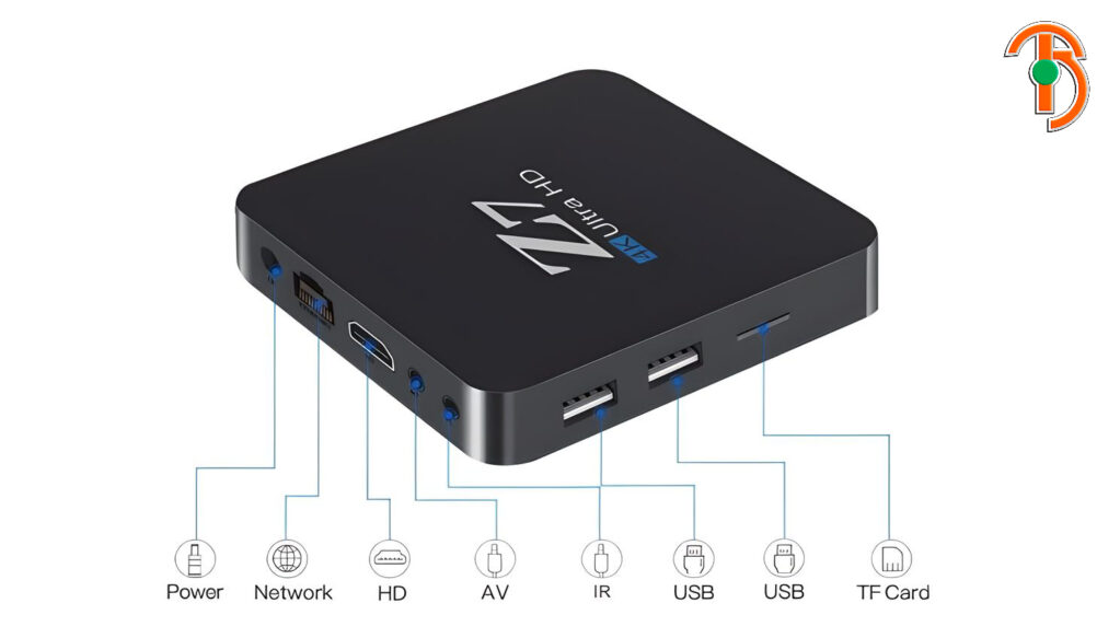 CAJA ANDROID 4K ULTRA HD Z7.jjj – TJ ELECTRONICA | Electronica en ...